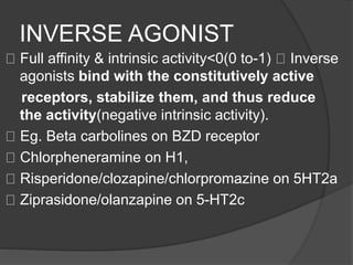 Receptor pharmacology | PPT