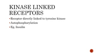Receptor pharmacology | PPTX