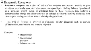 Receptor pharmacology and their subtypes BY ROHIT MARMAT.pptx
