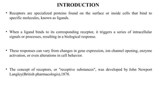 Receptor pharmacology and their subtypes BY ROHIT MARMAT.pptx
