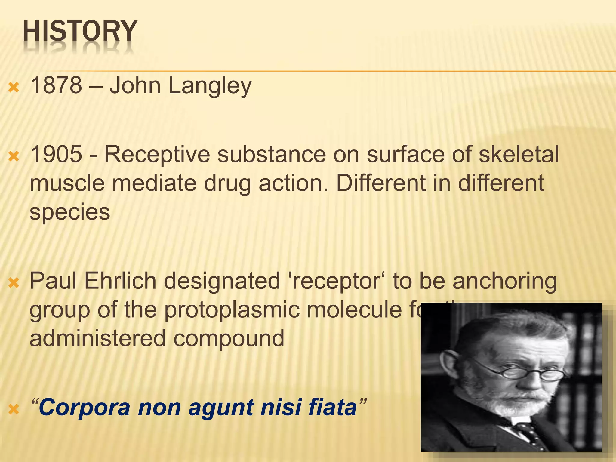 Drug receptor interactions and types of receptor | PPTX