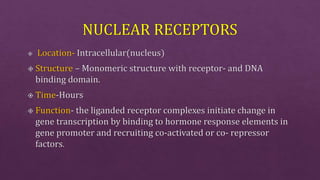 Receptor ppt | PPTX