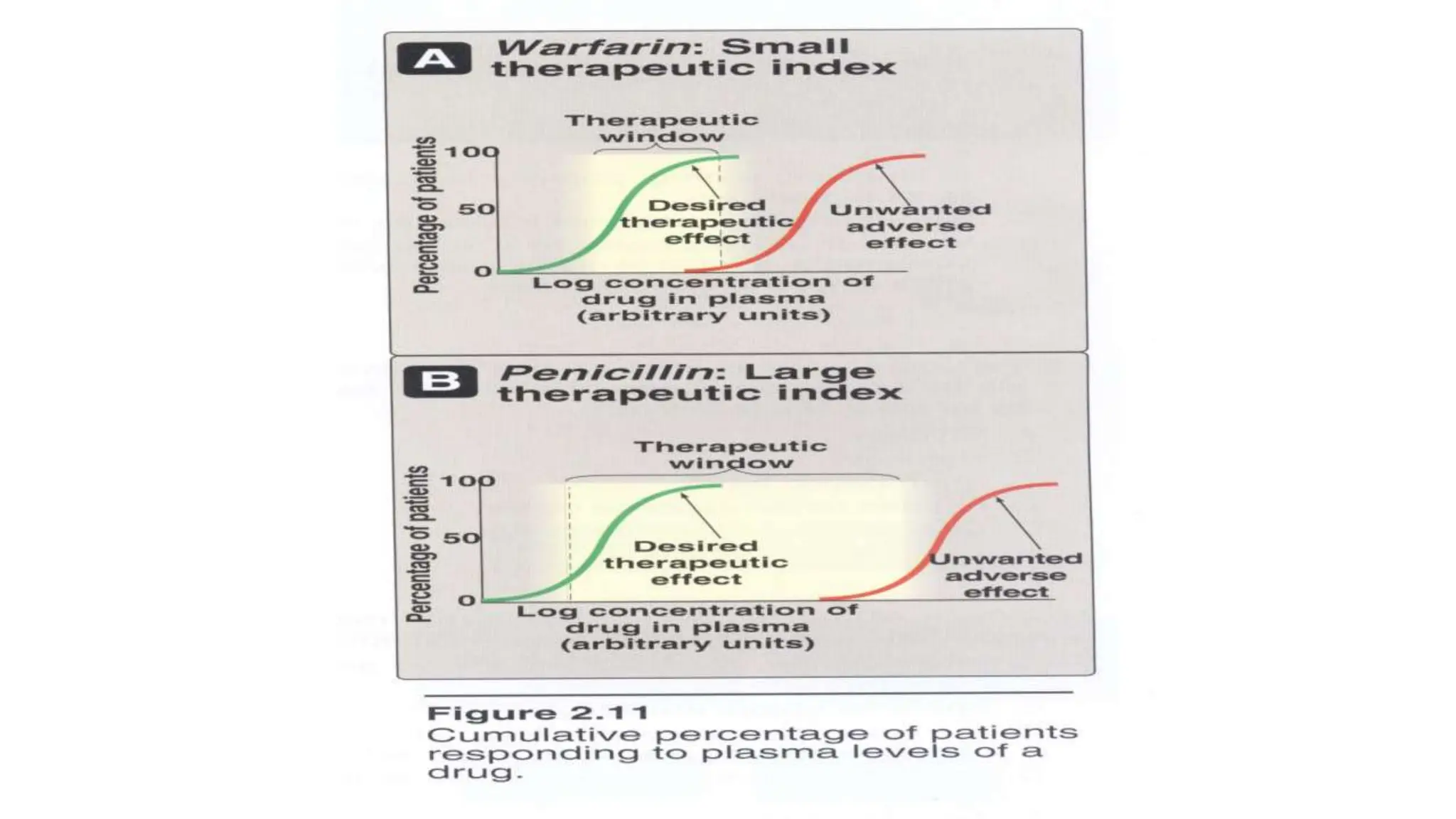 Receptor regulation in pharmacology.pptx