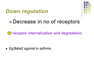 Receptor regulation and diseases | PPTX