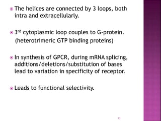 Receptors | PPT