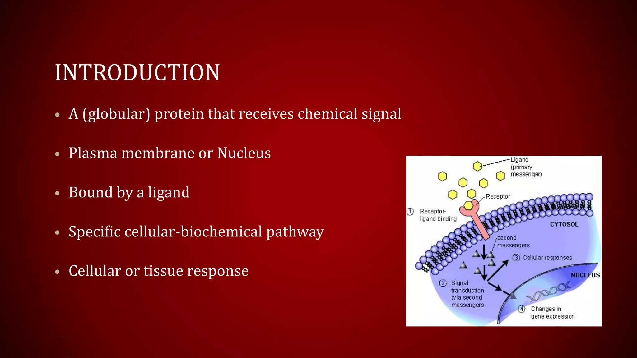 Cellular Receptors | PPTX
