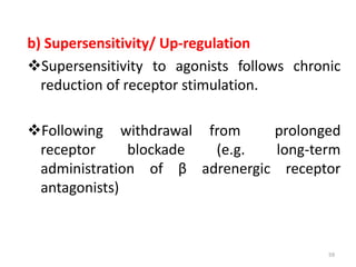 Receptors as Drug Targets | PPTX
