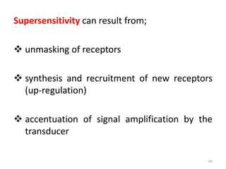 Receptors as Drug Targets | PPTX