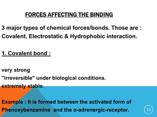 Receptors | PPTX