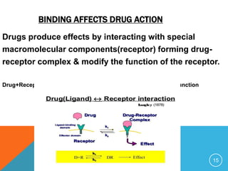 Receptors | PPTX