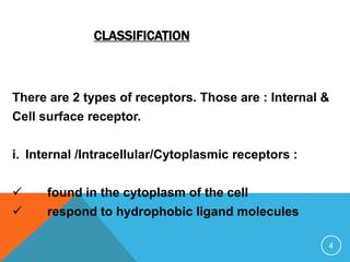 Receptors | PPTX