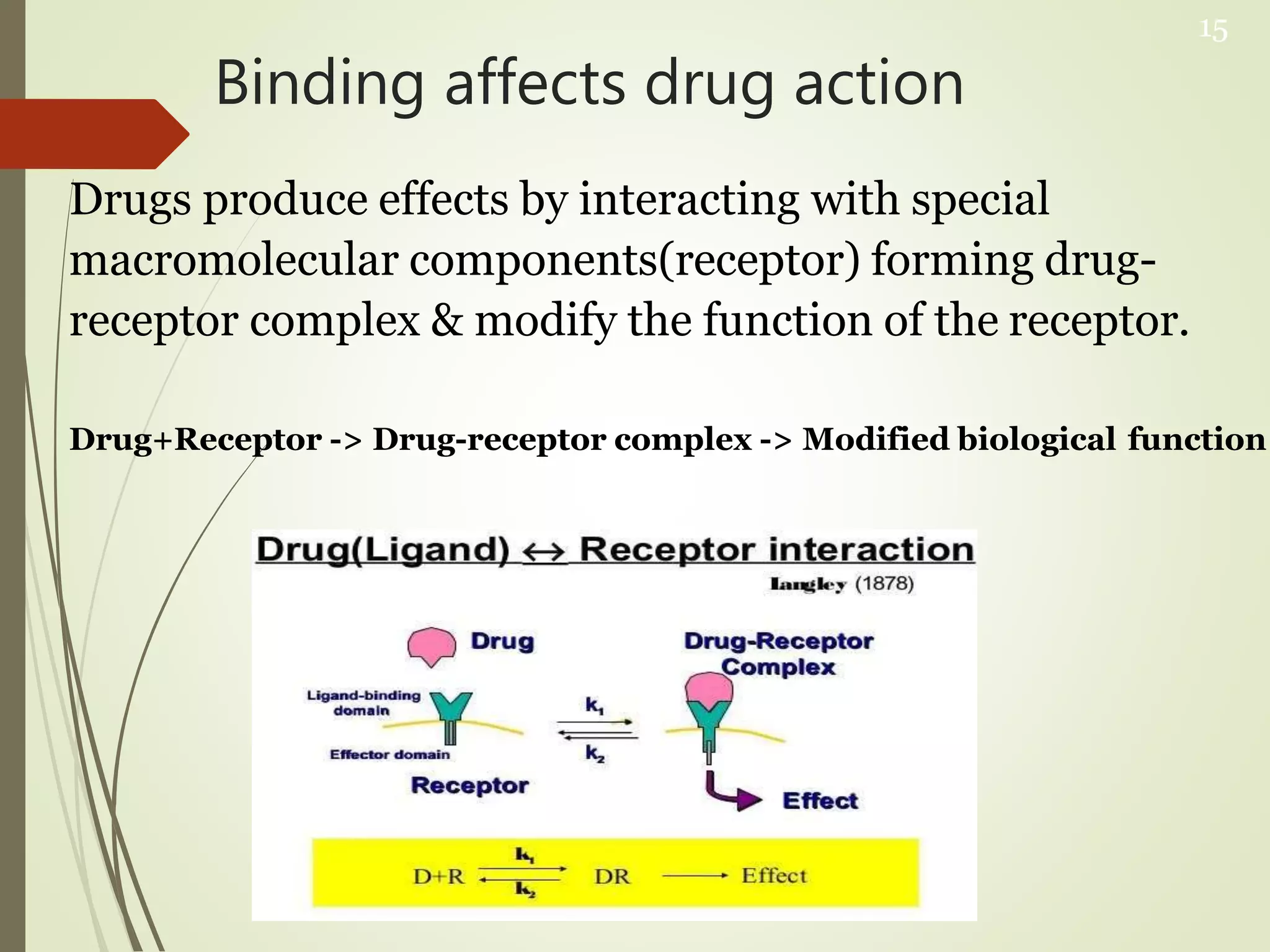 Receptors and receptors classification | PPTX