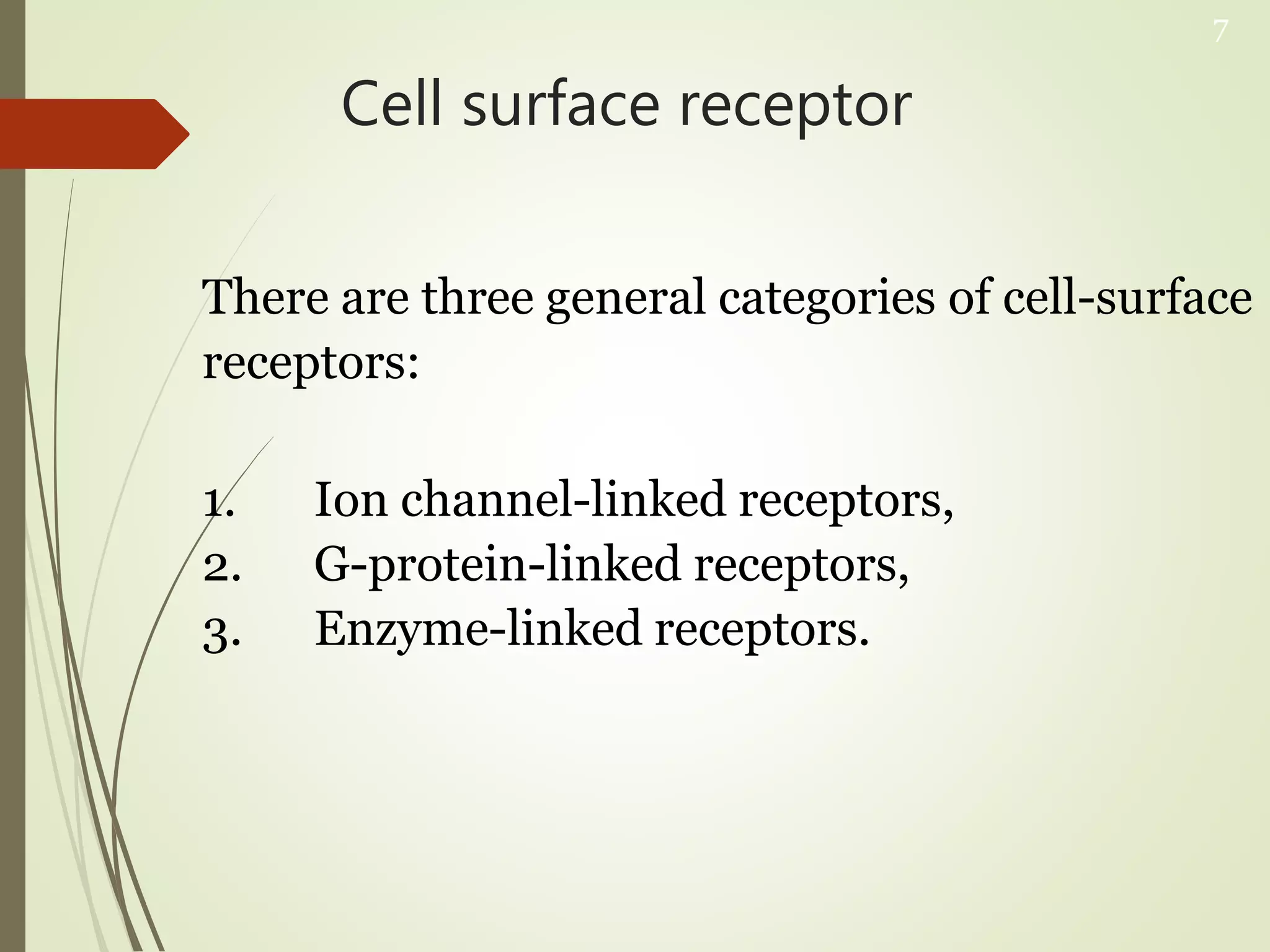 Receptors and receptors classification | PPTX