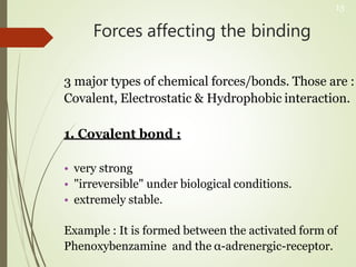 Receptors and receptors classification | PPTX