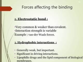 Receptors and receptors classification | PPTX