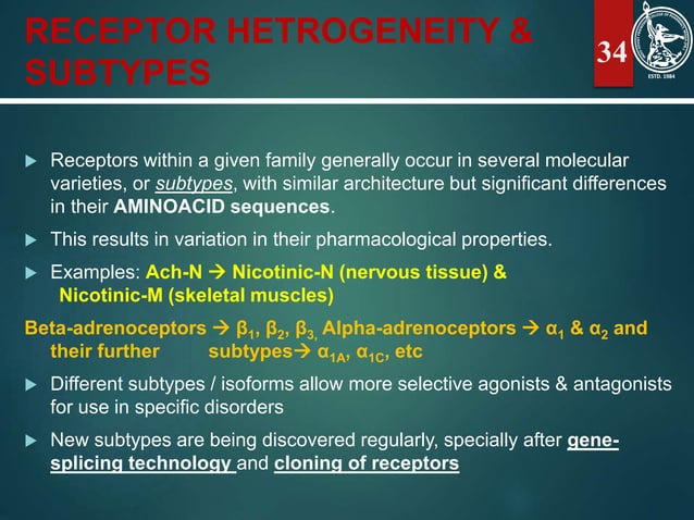 Drug Receptor Interactions | PPTX