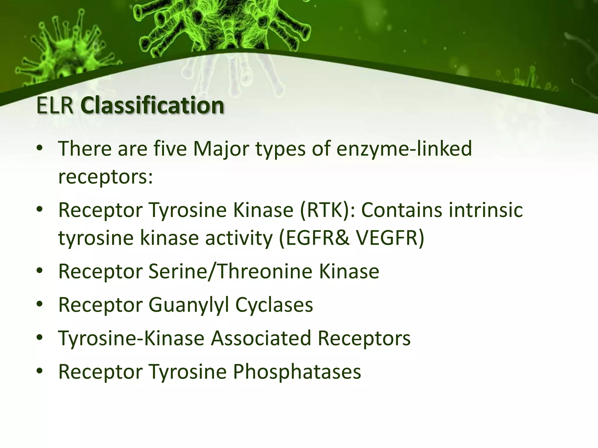 Receptors | PPTX