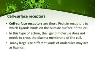 Receptors | PPTX