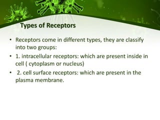 Receptors | PPTX