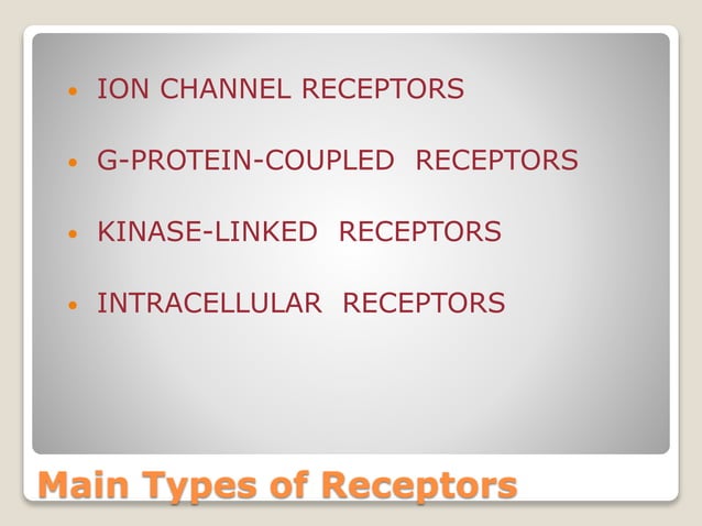 Receptors Types and details | PPT