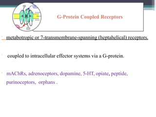 receptors | PPTX