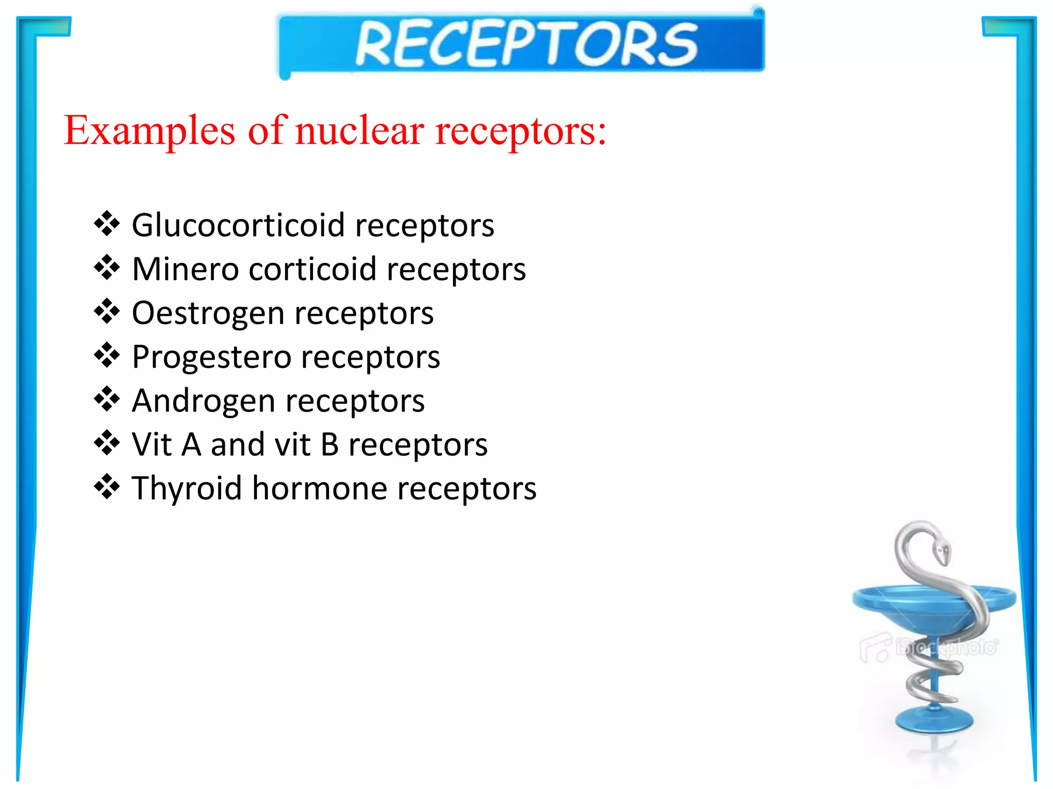 Receptors | PPT
