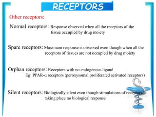 Receptors | PPT