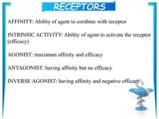 Receptors | PPT
