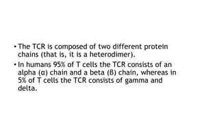 Receptors and signaling immunology | PPT