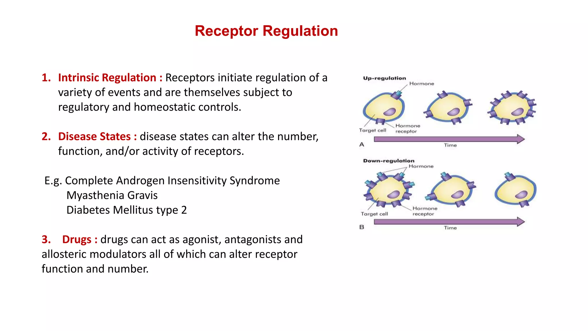 Receptors and signaling pathway dr nipa | PPT