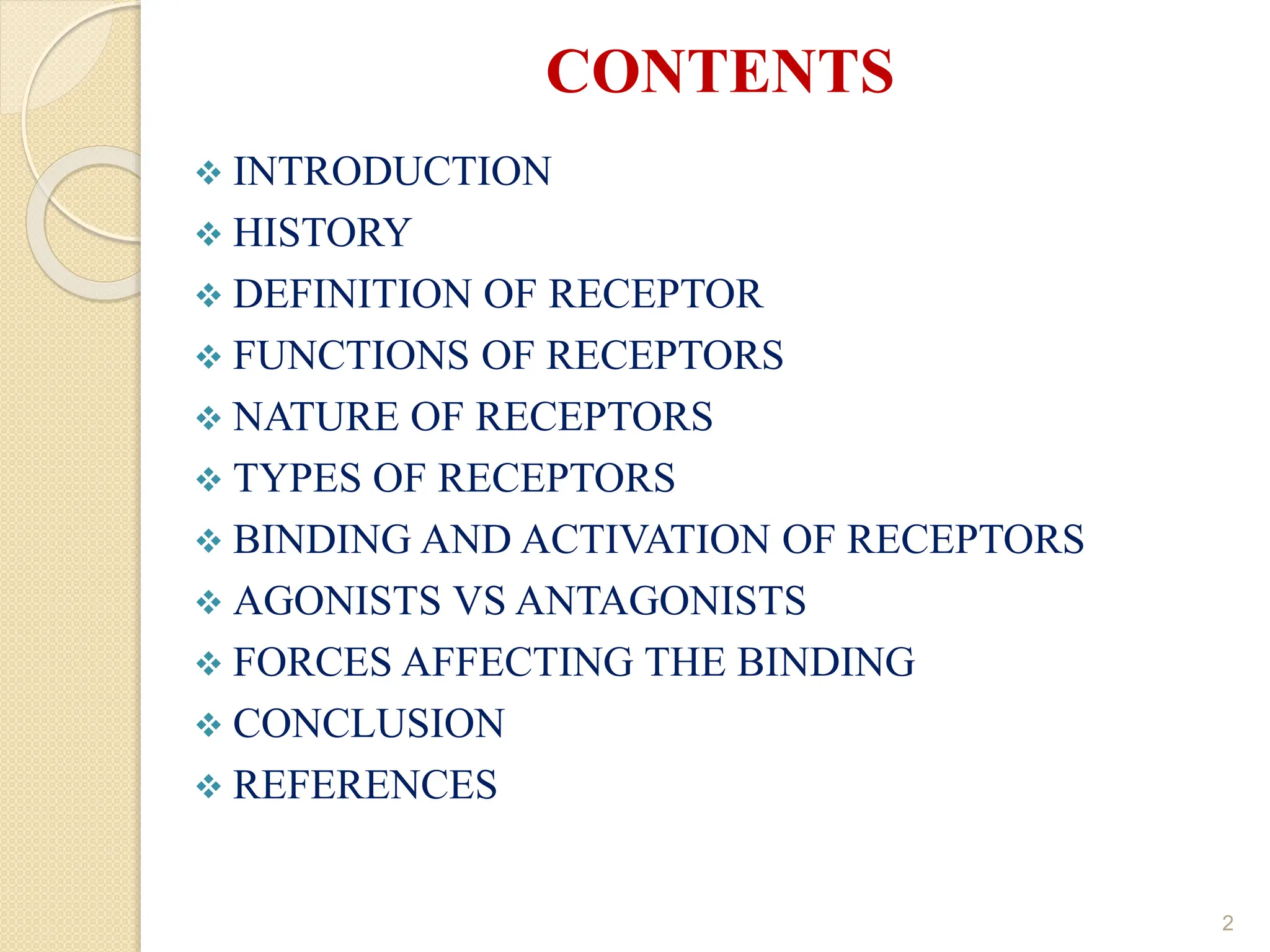 RECEPTORS AS BIOLOGCAL DRUG TARGETS ppt.pptx | Endocrine and Metabolic ...