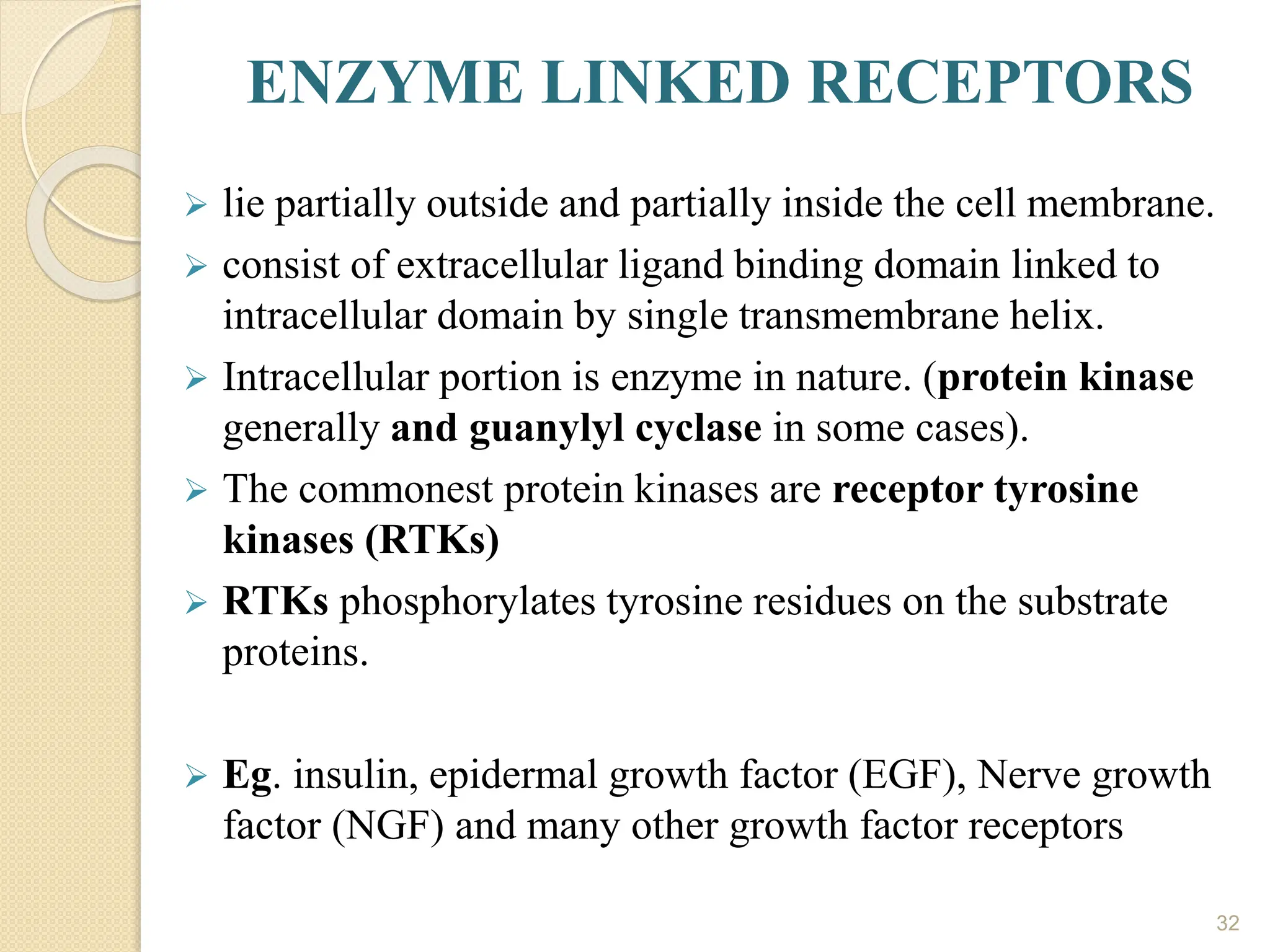 RECEPTORS AS BIOLOGCAL DRUG TARGETS ppt.pptx