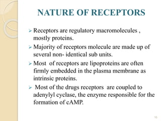 RECEPTORS AS BIOLOGCAL DRUG TARGETS ppt.pptx