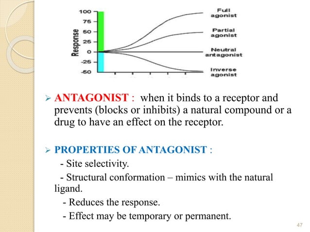 RECEPTORS AS BIOLOGCAL DRUG TARGETS ppt.pptx