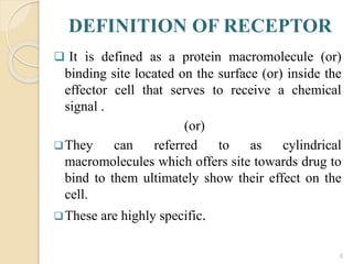 RECEPTORS AS BIOLOGCAL DRUG TARGETS ppt.pptx