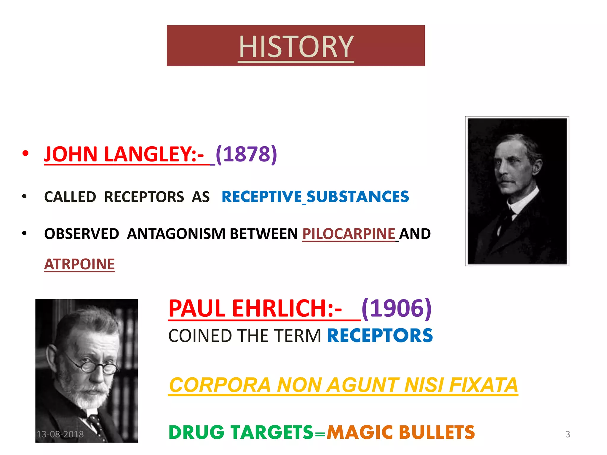 Receptor seminar by Dr.Mahi Yeruva | PPTX