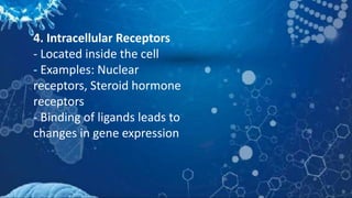 Receptors in Pharmacology: What Are They & Their Types | PPT