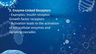 Receptors in Pharmacology: What Are They & Their Types | PPTX