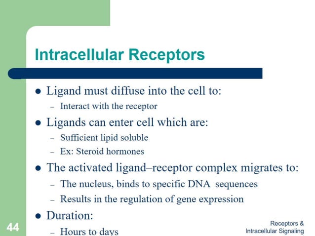 Receptors & Intracellular Signaling (Biochemistry) | PDF