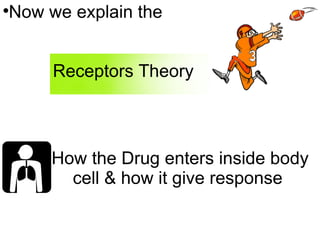Receptors theory for MEDICAL PROFESSIONALS | PPT
