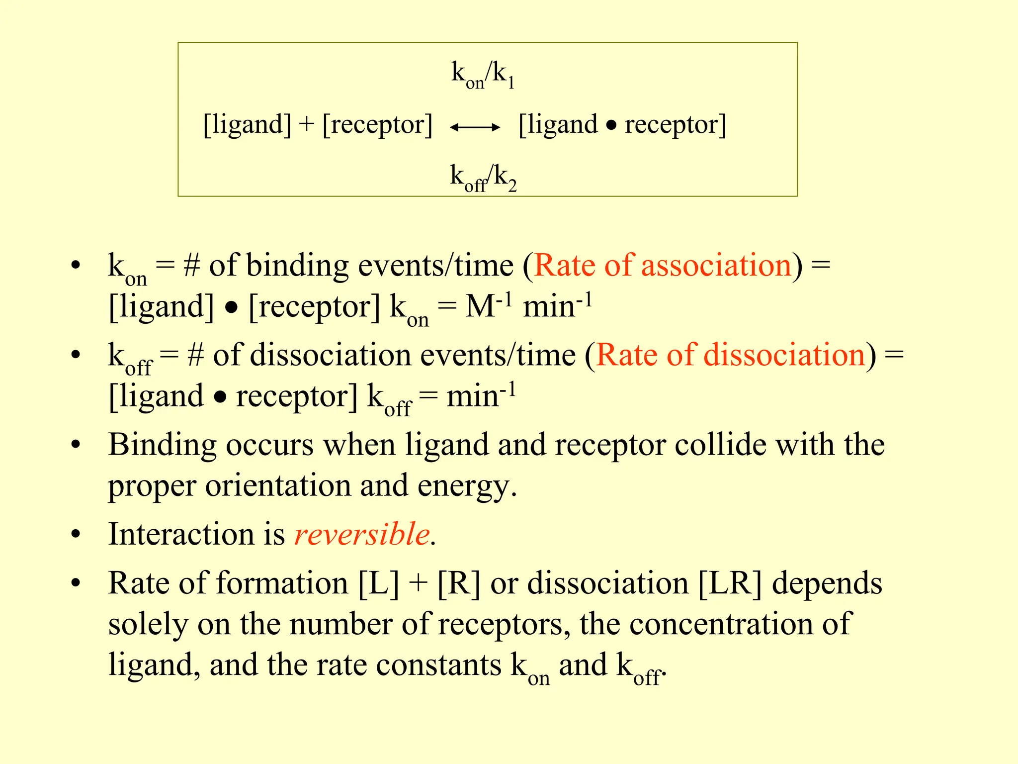 Receptor theory for lecture .ppt