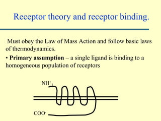 Receptor theory for lecture .ppt