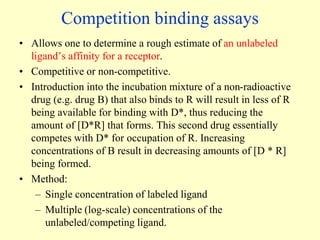 Receptor theory for lecture .ppt