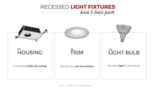 The Beginner's Guide to Recessed Lighting | PPT