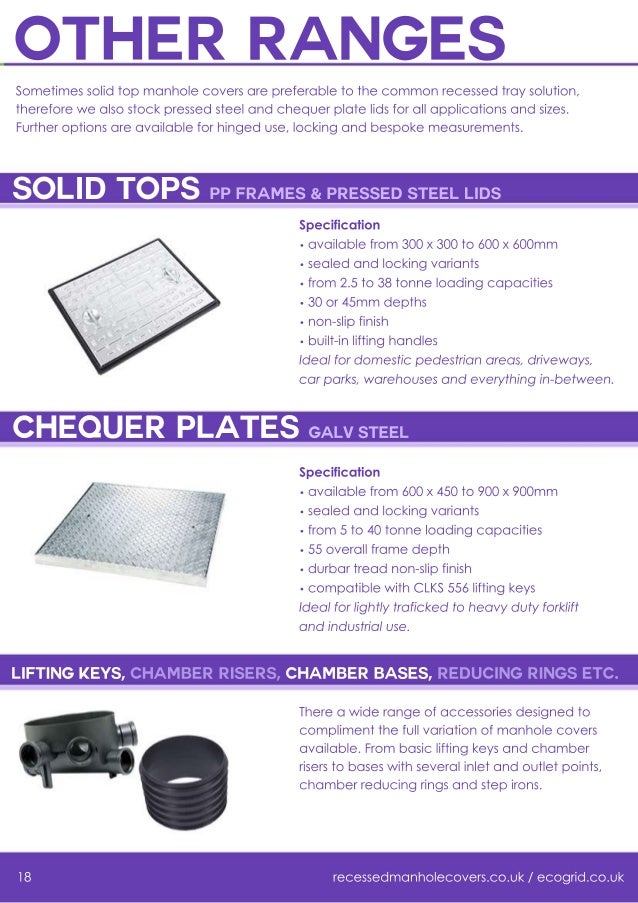 Recessed Manhole Covers 2015-16 Guide