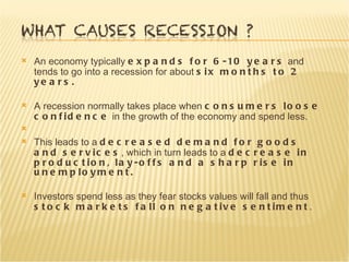 Recession in India 2008 | PPT