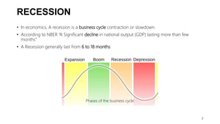 Economic Recession | PPTX