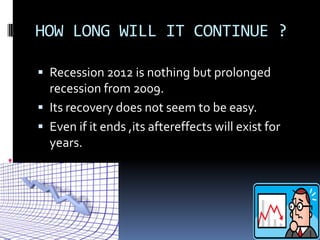 Recession 2012-13 and its impact | PPTX