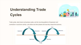 Recession and Trade Cycle | PPTX