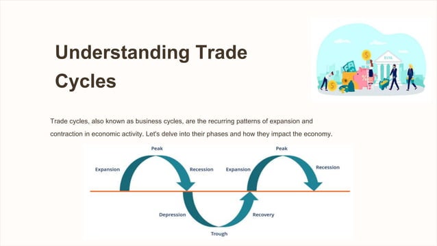 Recession and Trade Cycle | PPTX